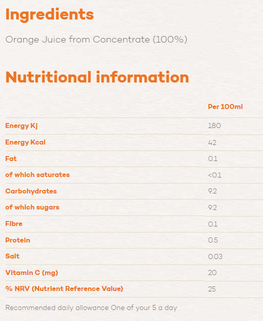 St Mickalos Catering Supplies. Sunmagic Orange Cartons 24x20cl
